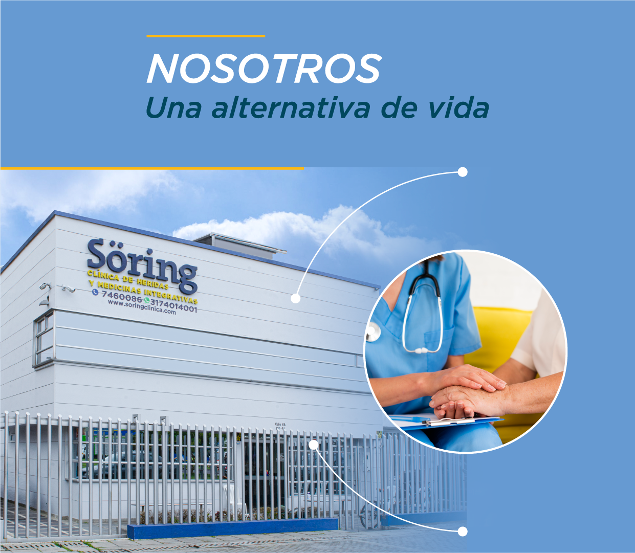Nosotros – Söring Clinica Avanzada de Heridas